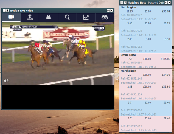 Who are the top shrewdest judges on here? > Betfair Community > Horse ...